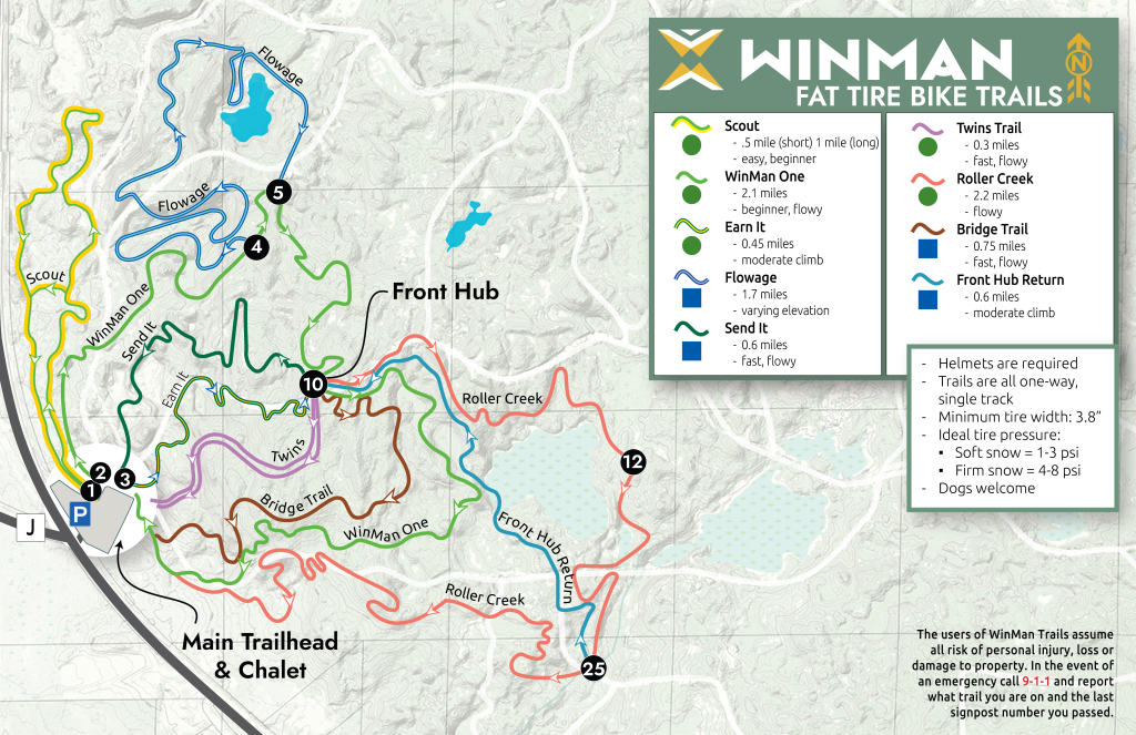 Fat Tire Bike Trails - WinMan Trails